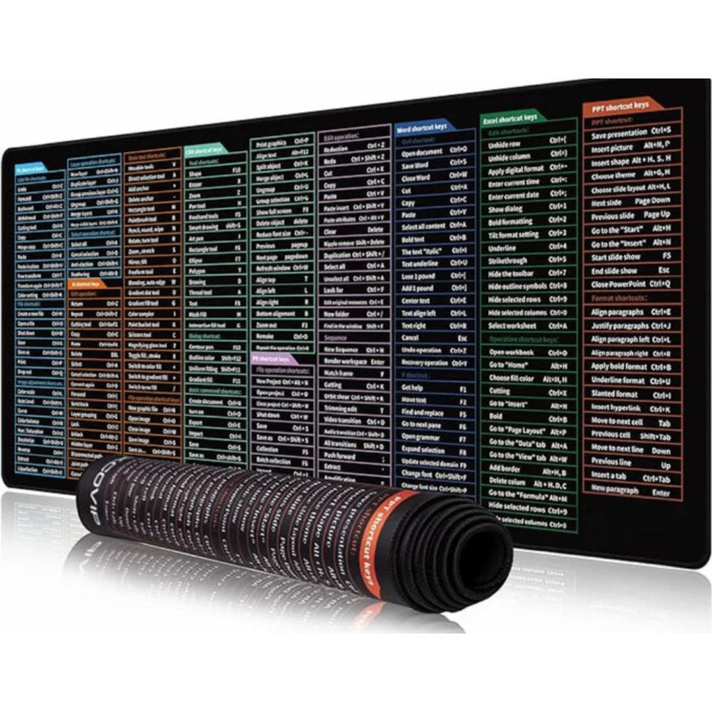 Alfombrilla de ratón con accesos directos ExcelPad – orntli